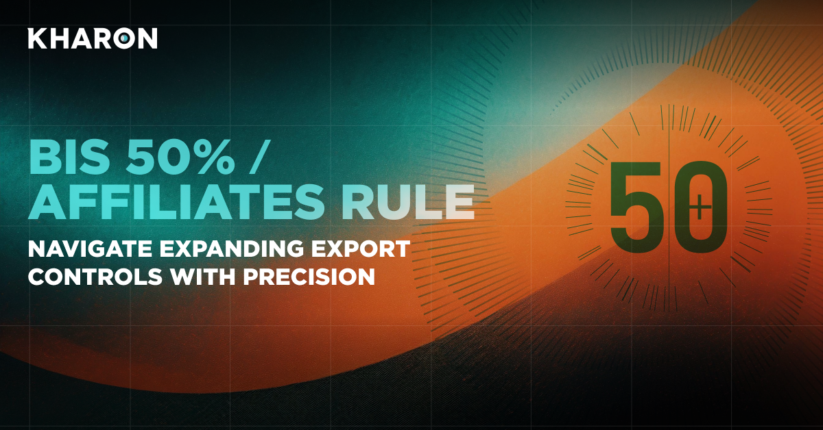 Kharon's BIS 50% Rule Solution